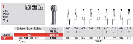Stålbor Fig.1 HP 016, 6 stk. Rosenbor- Dental Direct