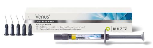 Venus DIAMOND Flow Baseliner 66041052 1 8g Spr yte Dental Direct