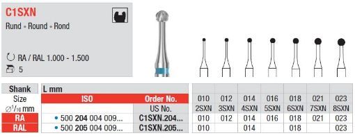 Metallbor C1SXN RAL 018, 5 stk- Dental Direct