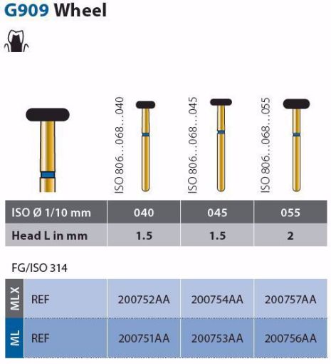 Diamond multilayer G909-314-040-01.5-M, 5 stk hjul blå ring, 60032676 ...