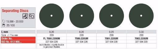 Separating Discs FL7000.220UM-100, 100stk- Dental Direct