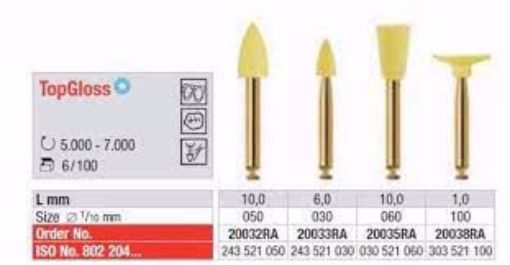 Polering 20033RA, 6 stk TopGloss RA small point- Dental Direct