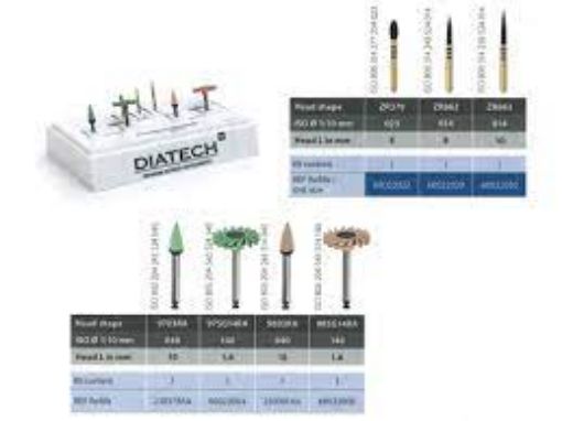 Diatech Zirconia 60022152, Adjustment&Polishing kit- Dental Direct